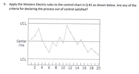 Solved Western Electric Rules Some Definitions Run A
