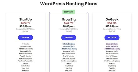 WordPress Hosting Vs Shared Hosting In Compared