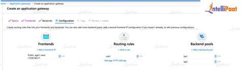 What Is Azure Application Gateway Step By Step Tutorial