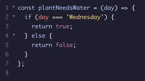 Javascript Function 函數 記錄剛開始學習javascript 的筆記。扎扎實實的學習紀錄。 By Cheling Liao Coding Cheling