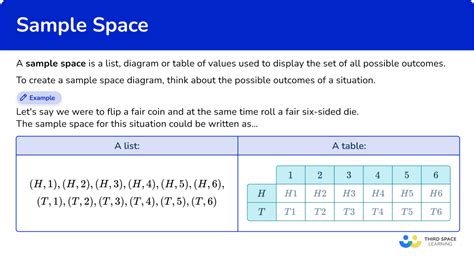 Sample Space Math Steps Examples And Questions
