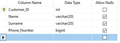 Foreign Key References Invalid Column In Referencing Table SQL Server