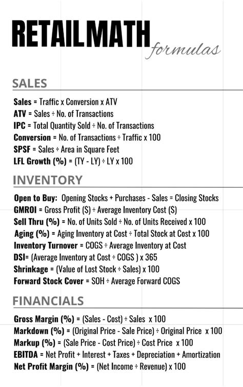 Syed Ameer On Linkedin Retail Math Formulas