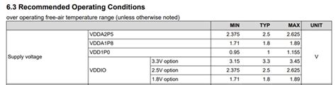 dp83867is power sequence interface forum interface ti e2e