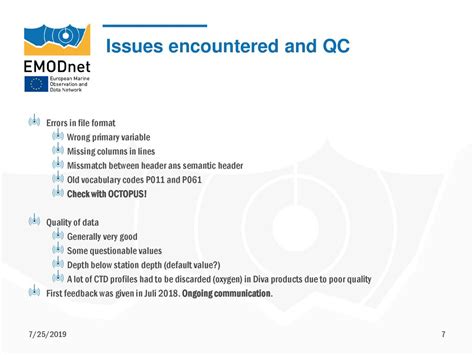 Emodnet Chemistry 3 Generation Of Data Products In The Baltic Sea Ppt