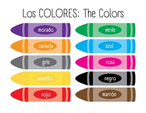 Free Printable Spanish Colors Charts For Kids