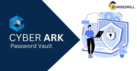 Cyberark Password Vault 1 Securing Privileged Accounts And