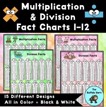 Multiplication And Division Fact Charts For Facts 1 12 Math Fact Charts