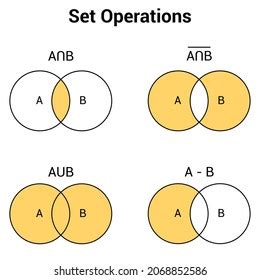 135 Aub Symbol Images Stock Photos Vectors Shutterstock