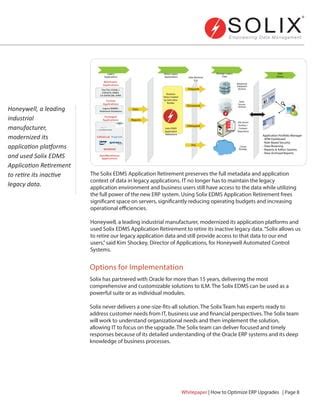 How To Optimize ERP Upgrades PDF Databases Computer Software And Applications