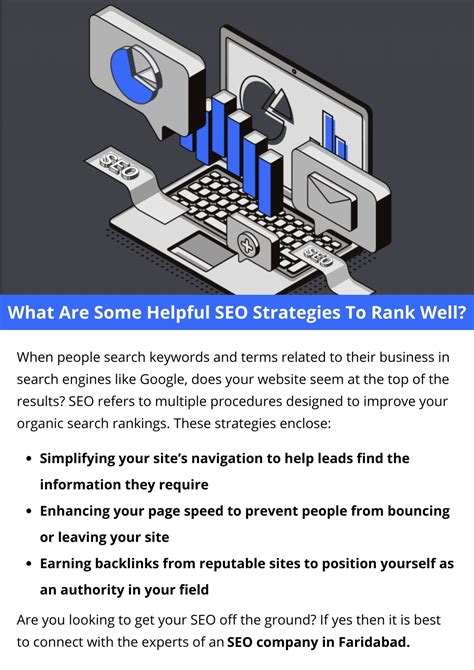 PPT - What Are Some Helpful SEO Strategies To Rank Well? PowerPoint Presentation - ID:11816314