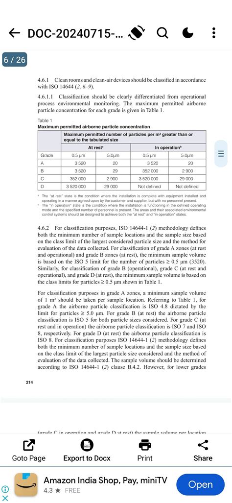 Washim Akram On Linkedin As Per Who Trs Iso14644