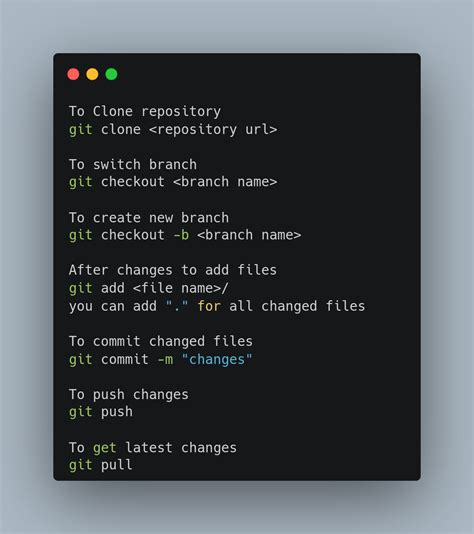 Faisal Bukhari On Linkedin Git Versioncontrol Coding Developertips Github Opensource