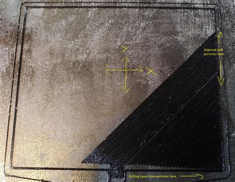 Erratic Y Axis Movement Prusa Mk3 R3dprinting