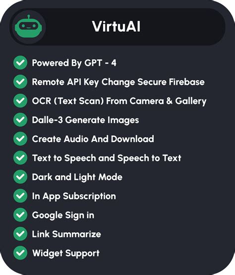 virtuai chatgpt gpt 4 dall e 3 ai art image ai voice code market