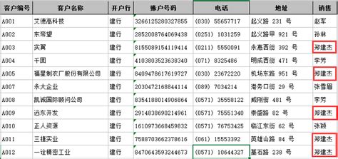 Vlookup函数实现多条结果查询 知乎