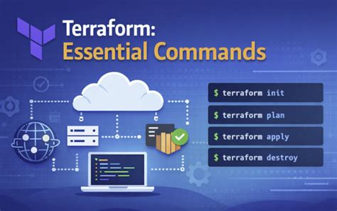 Terraform Essential Commands Waynes Substack