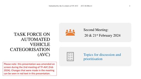 Ppt Prioritizing Topics On Automated Vehicle Categorisation For Task Force Discussion