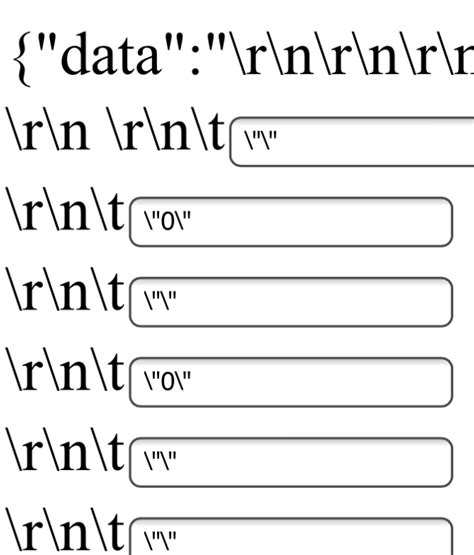 Reactjs How To Handle Axios Html Response In React Native Stack