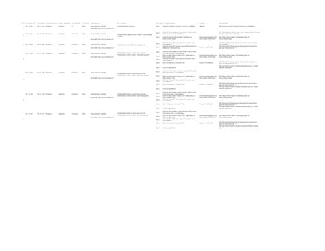 Testcase Pdf Password Cybercrime
