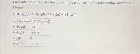 Solved Calculate the ΔGrn for the following reaction using Chegg