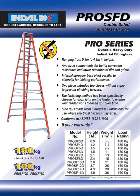 Fibreglass Ladders Ladders4u