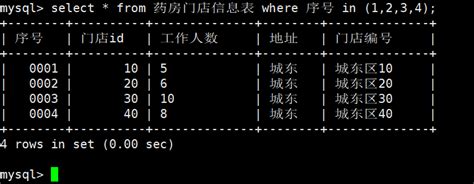 Mysql高级语句一)mysql Sql条件前方一致 Csdn博客 Mysql高级语句一)mysql Sql条件前方一致 Csdn博客