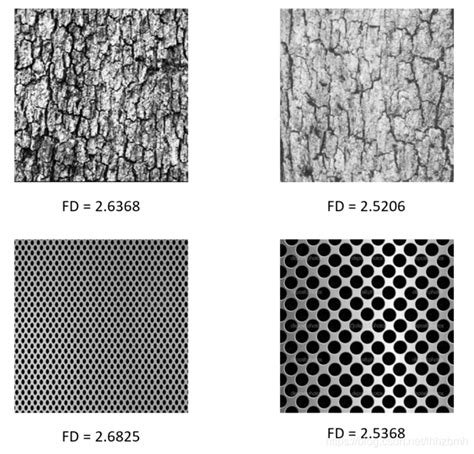 直观理解图像的分形维数附matlab实现n Sarkar And B B Chaudhuri An Efficient Diffe