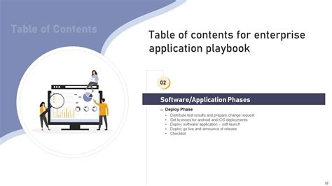 Enterprise Application Playbook Powerpoint Presentation Slides Ppt Slide