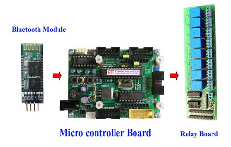Arduino Control 8 Devices Via Android Bluetooth Mikro Arduino