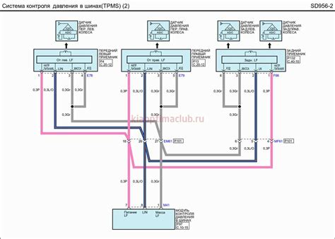 Exploring The Hidden Parts Of The Kia Optima A Diagram Guide
