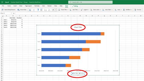 How To Create Gantt Charts In Microsoft Excel Onlineguys