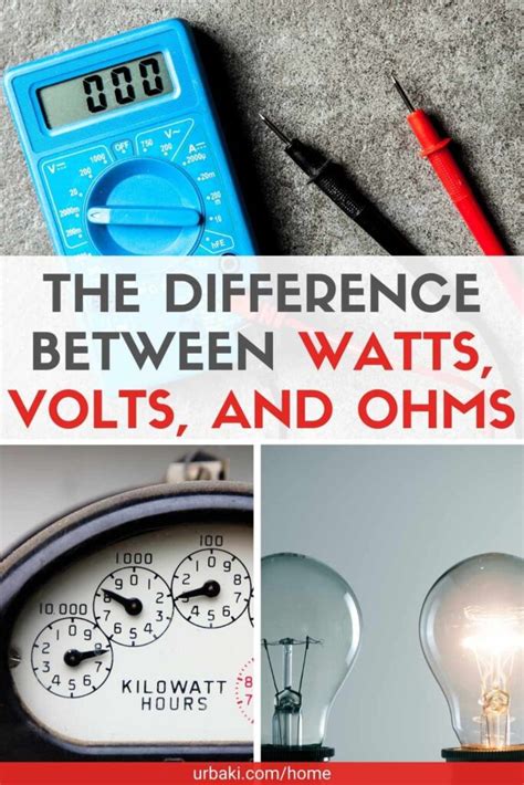 The Difference Between Watts Volts And Ohms