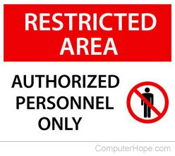 What Is ACL Access Control List