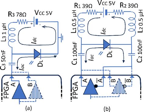 Figure 1 From Transmitter For Visible Light Communications Based On