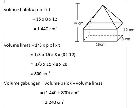 Cara Menghitung Volume Bangun Ruang Gabungan Kubus Dan Balok Contoh