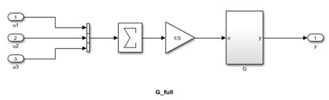 Multiple Design Points In SlTuner Interface MATLAB Simulink
