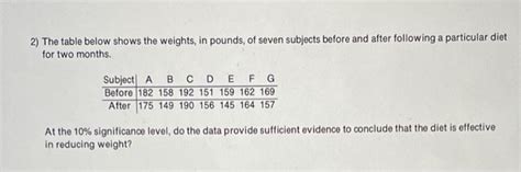 Solved I Have To Solve This Using Minitab And Im Not Sure