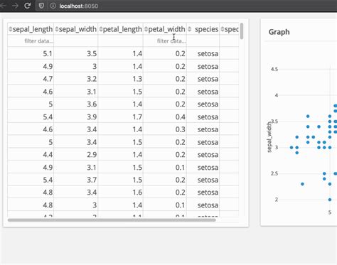 Autodetecting Column Types So That Numeric Filtering Works · Issue