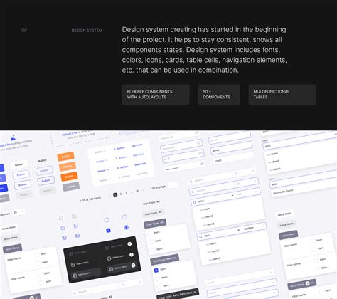 Admin Panel For Dating App Behance
