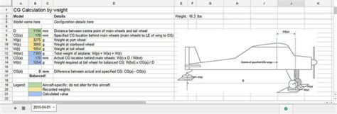 Cg Calculation By Weight Rcu Forums Cg Calculation By Weight Rcu Forums