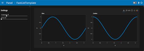 How To Make A Holomap Nested Inside A Dynamicmap Behave Intuitively
