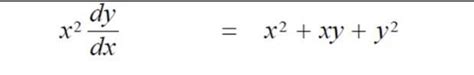 Solved Use Dsolve Command To Find The Exact Solution Of The