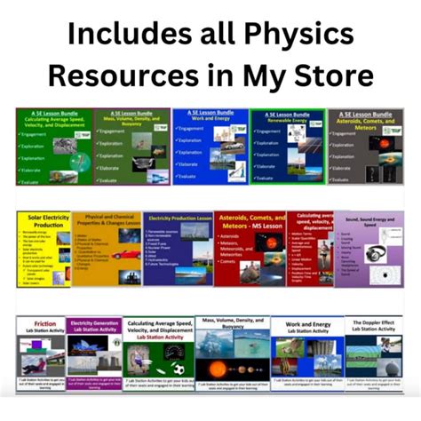 Physics Curriculum Fully Editable Physics Activities Lessons And