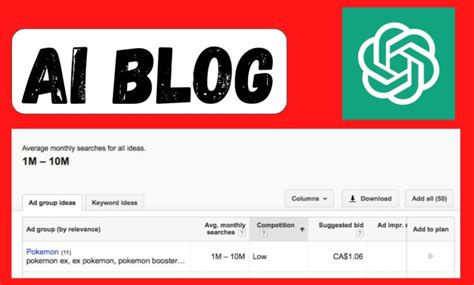 Create An Amazing Blog With Ai Using Chat Gpt By Gfx Vista Fiverr