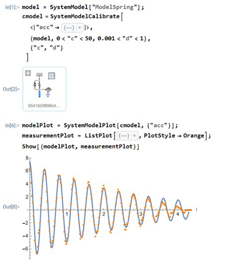 Spring Mass System Calibrate Parameters—systemmodeler Model