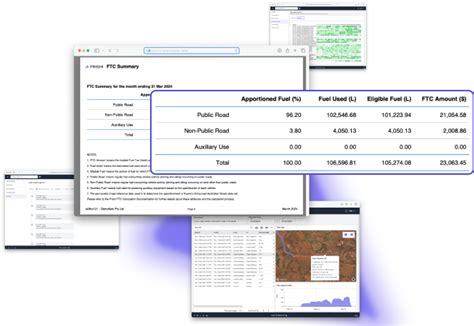 Prism Partner Guidelines