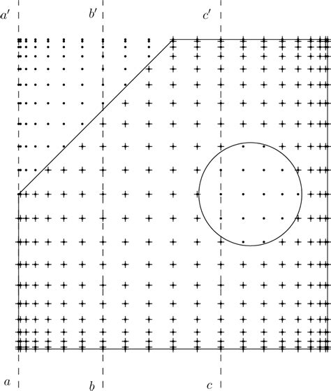 figure 1 from a spectral collocation technique based on integrated