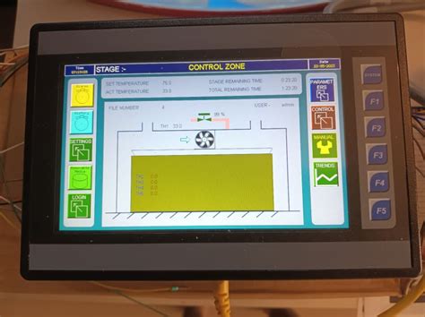 Sunit Gupte On Linkedin Programming Using The Horner Io Stimulator
