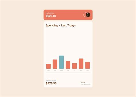 Frontend Mentor Responsive Layout Using Tailwind Css Coding Challenge